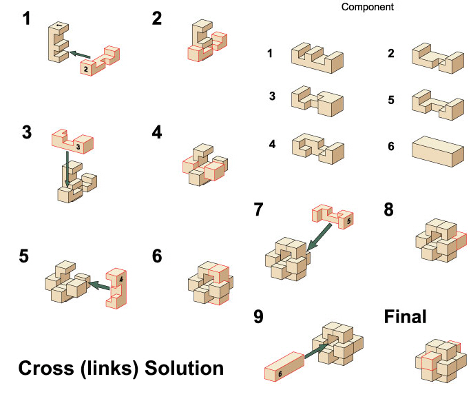 Cross Solutions Wooden Puzzles Solution 3D Brain Teasers Jigsaw Puzzle Cross Solutions Wooden Puzzles Solution 3D Brain Teasers Jigsaw Puzzle