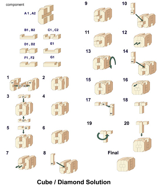 Cube Solutions Wooden Puzzles Solution 3D Brain Teasers Jigsaw Puzzle